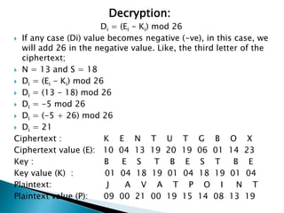 Polyalphabetic Substitution Cipher | PPT