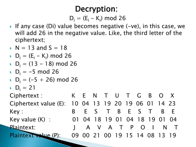 Polyalphabetic Substitution Cipher Ppt 