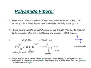 Polyamide | PPT