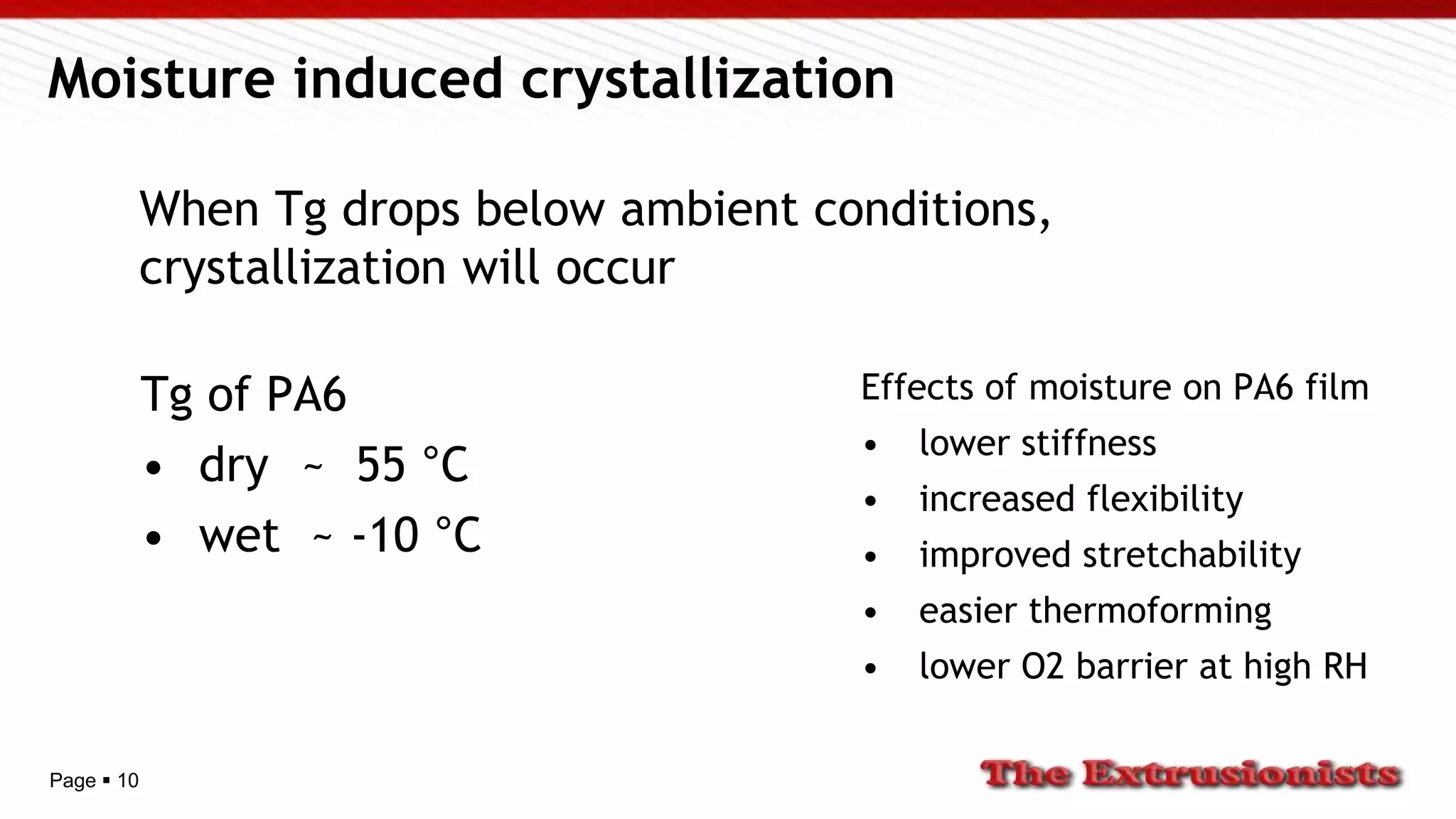 Polyamide crystallization structures | PPSX