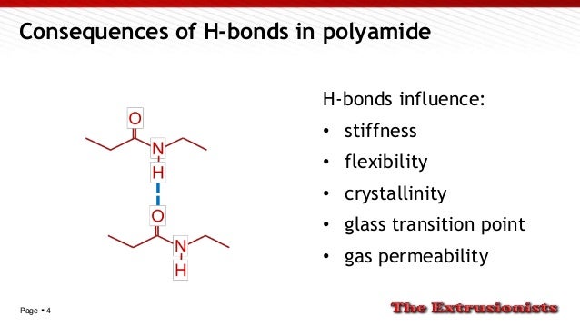 Polyamide crystallization structures