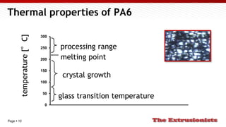 Polyamideextrusion processingguidlines-130706020728-phpapp02 | PPSX