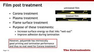 Polyamideextrusion processingguidlines-130706020728-phpapp02 | PPSX