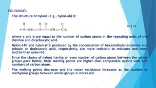 Polyamides polymer synthesis haion ajkkans | PPT