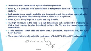 Polyamides polymer synthesis haion ajkkans | PPT