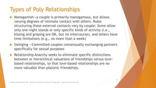 Polyamory Introduction with Dr. Dawn-Elise Snipes | PPTX