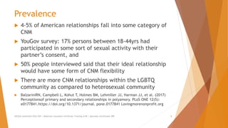 Polyamory Introduction with Dr. Dawn-Elise Snipes | PPTX