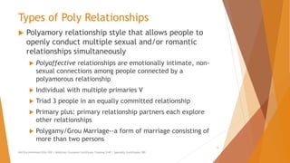Polyamory Introduction with Dr. Dawn-Elise Snipes | PPTX
