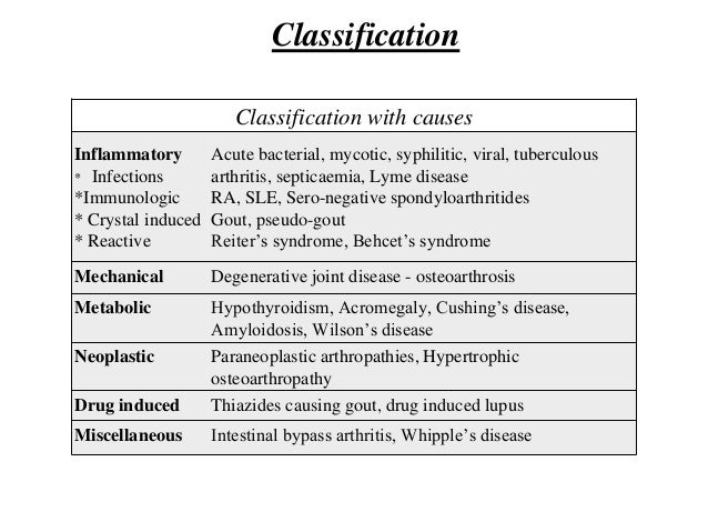 Polyarthritis (clinical approach)