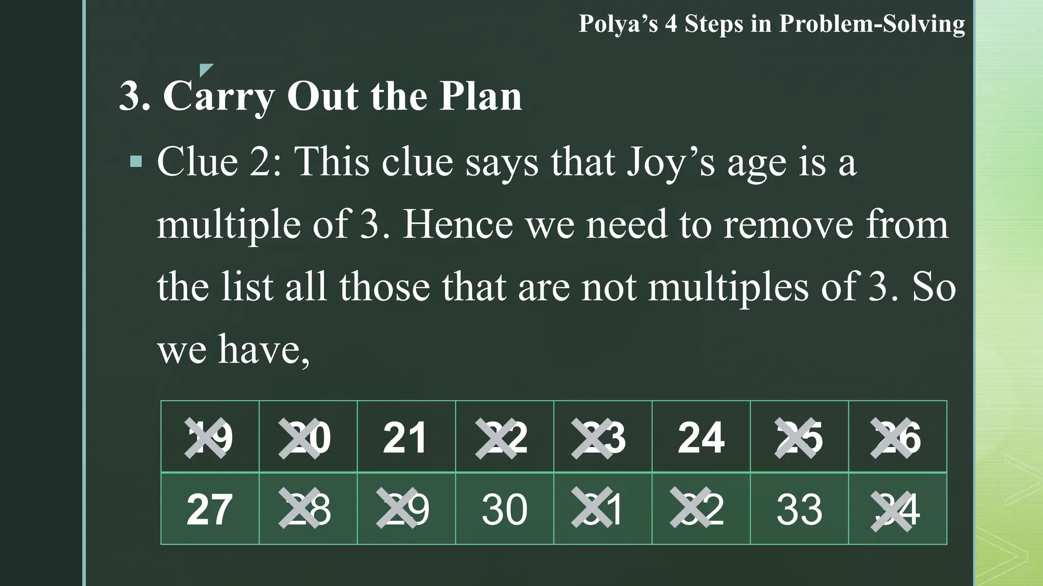 Polyas 4 Steps In Problem Solvingpptx 