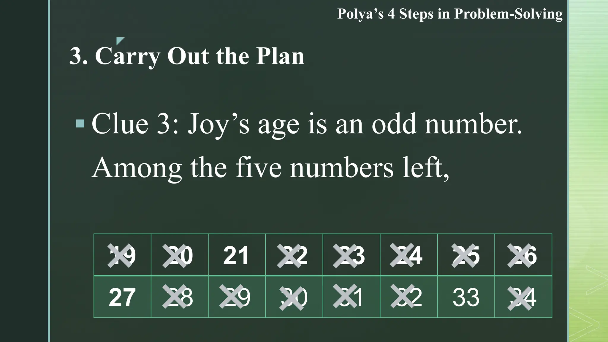 Polya’s 4-steps in Problem Solving.pptx