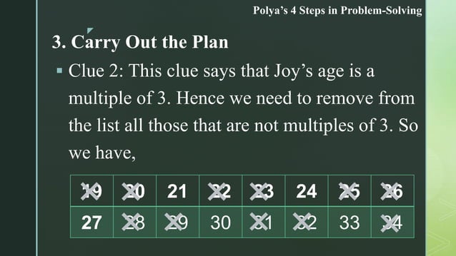 Polya’s 4-steps in Problem Solving.pptx
