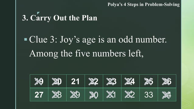 Polya’s 4-steps in Problem Solving.pptx