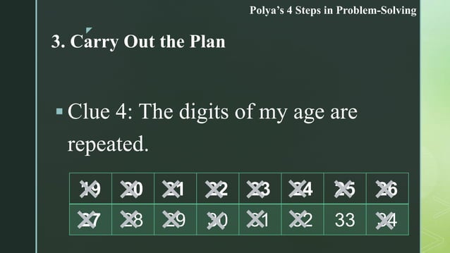 Polya’s 4-steps in Problem Solving.pptx