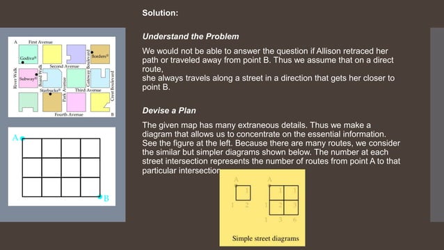Polya's Problem - Solving Strategy | PPTX