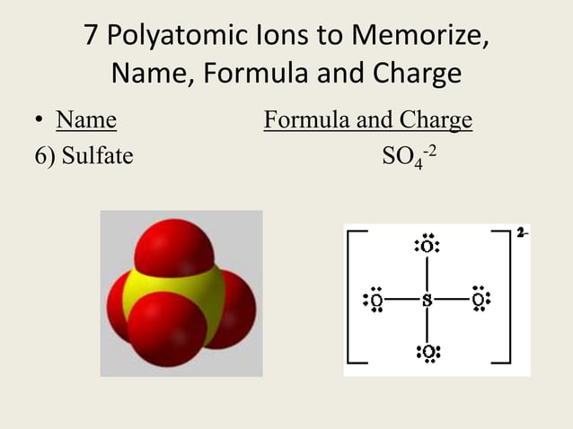 Polyatomic Ions - What is the difference between the two different ...