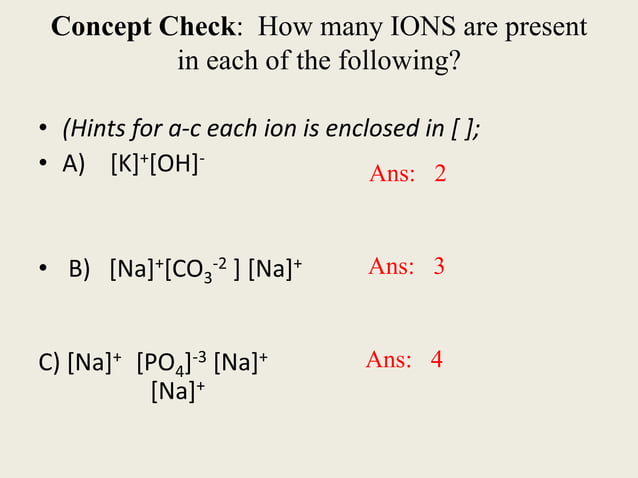 Polyatomic Ions - What is the difference between the two different ...
