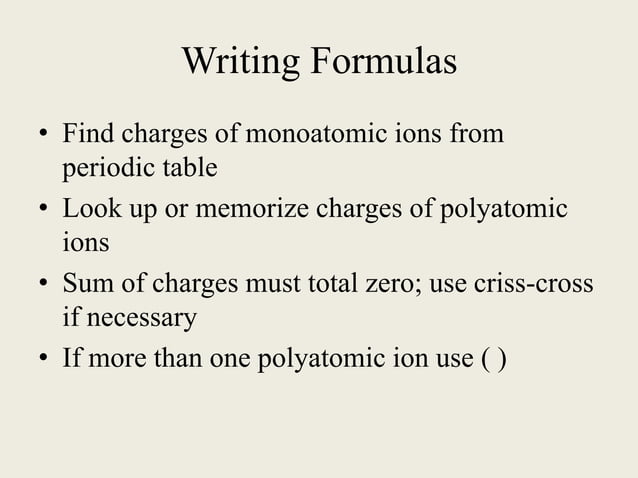 Polyatomic Ions - What is the difference between the two different ...