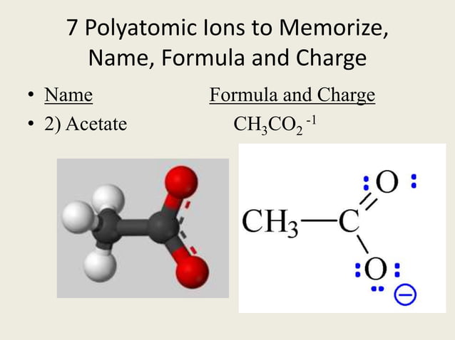 Polyatomic Ions - What is the difference between the two different ...