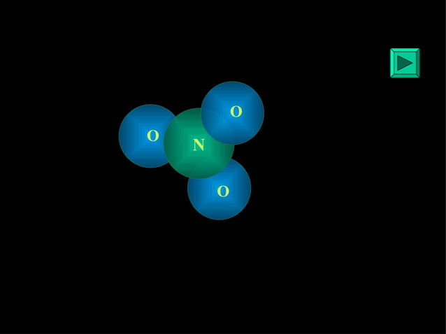 Polyatomic Ions | PPT