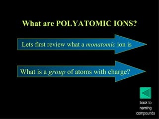 Polyatomic Ion Definition