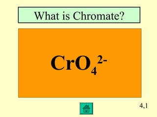 Polyatomic Jeopardy | PPT
