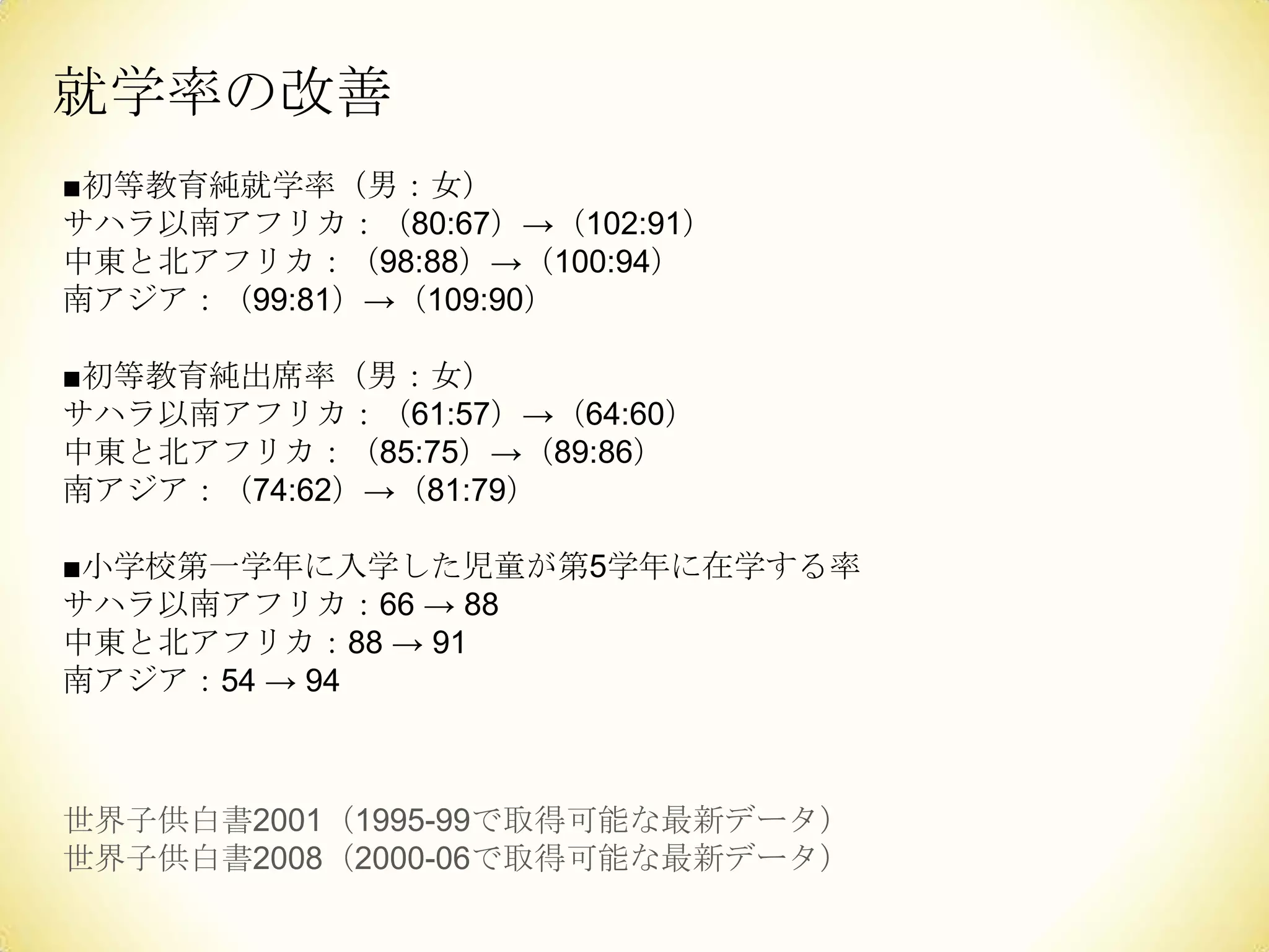 Poly Books (Japan Finals) | PPTX