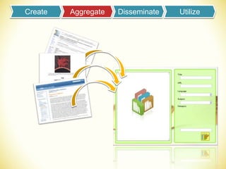 Poly Books (Japan Finals) | PPTX