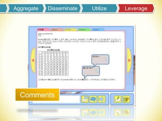 Poly Books (Japan Finals) | PPTX