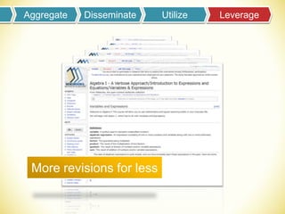 Poly Books (Japan Finals) | PPTX