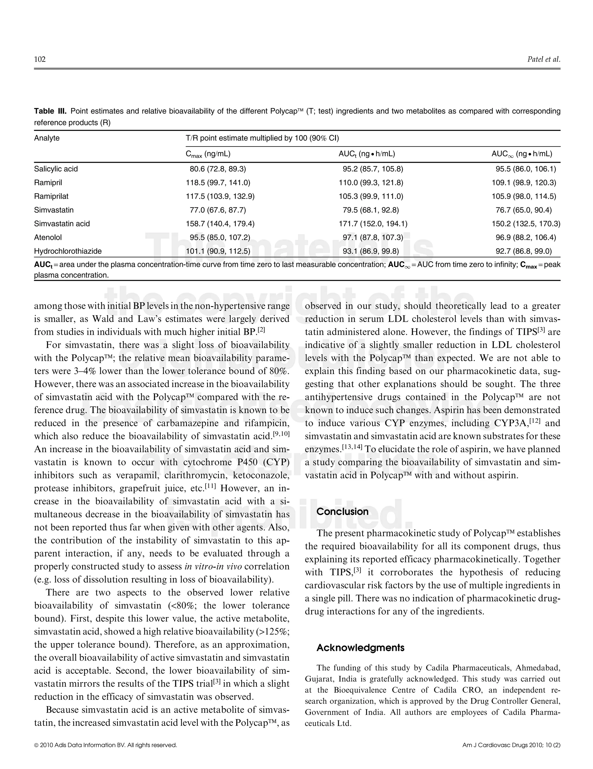Polycap PK | PDF