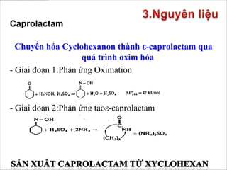 Polycaproamide | PPTX