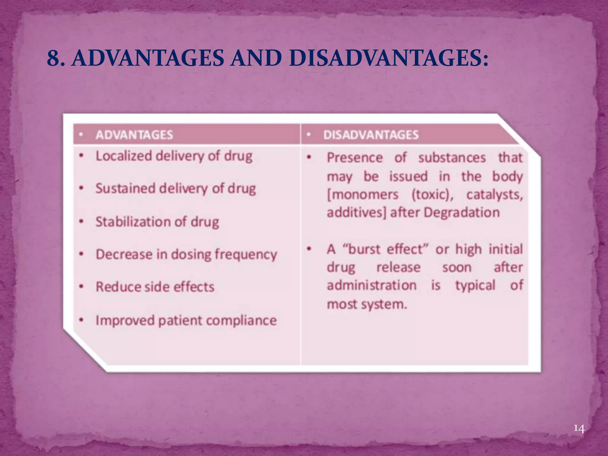 Polycaprolactone(PCL) | PPTX
