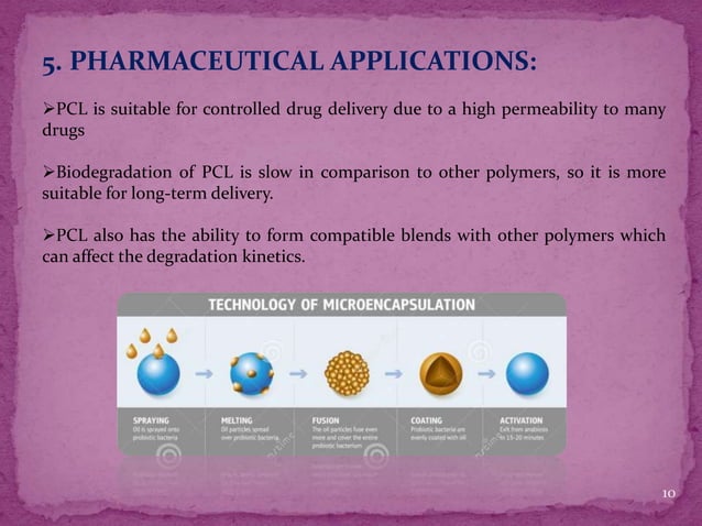 Polycaprolactone(PCL) | PPTX | Chemistry | Science