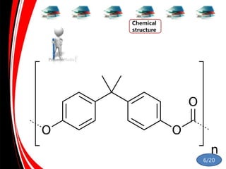 Polycarbonate | PPTX