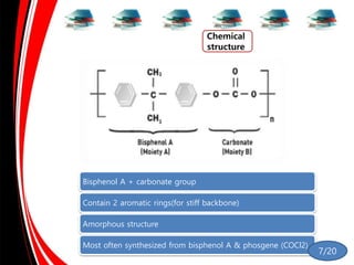Polycarbonate | PPTX