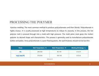 Polycarbonates.pdf synthesis route, application | PDF