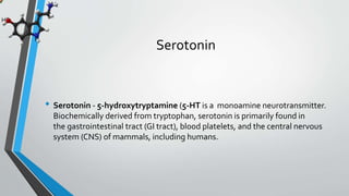 Polyclonal, monoclonal antibodies to serotonin receptors as a ...