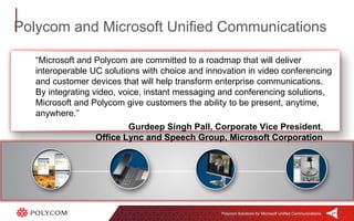 Polycom | PDF