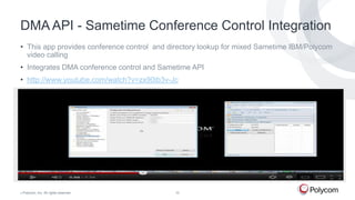 Polycom & The power of APIs | PPTX