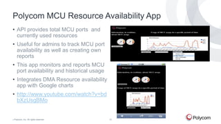 Polycom & The power of APIs | PPTX