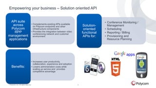 Polycom & The power of APIs | PPTX
