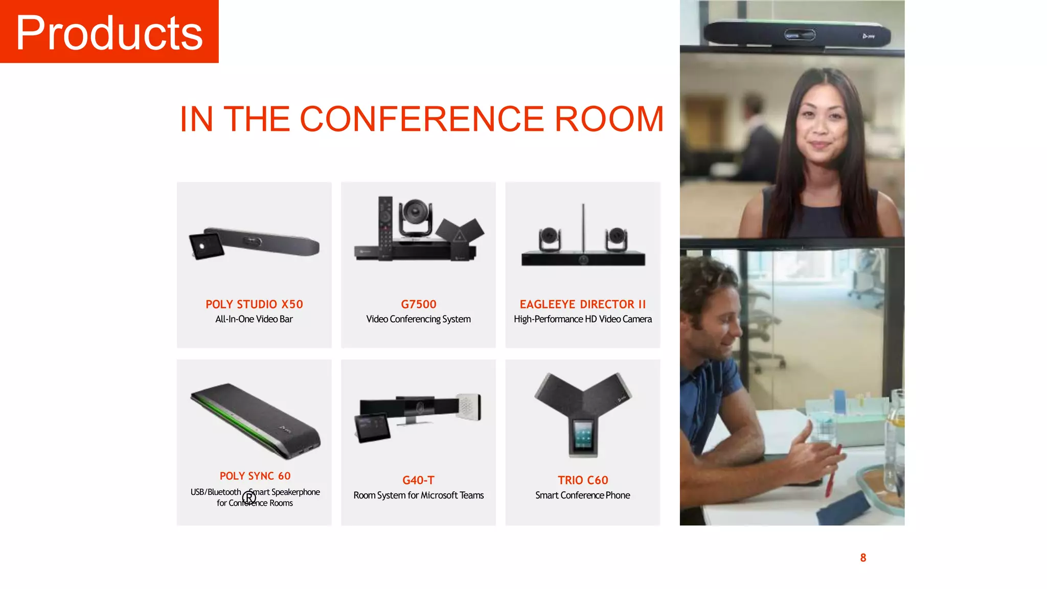 Polycom.pptx