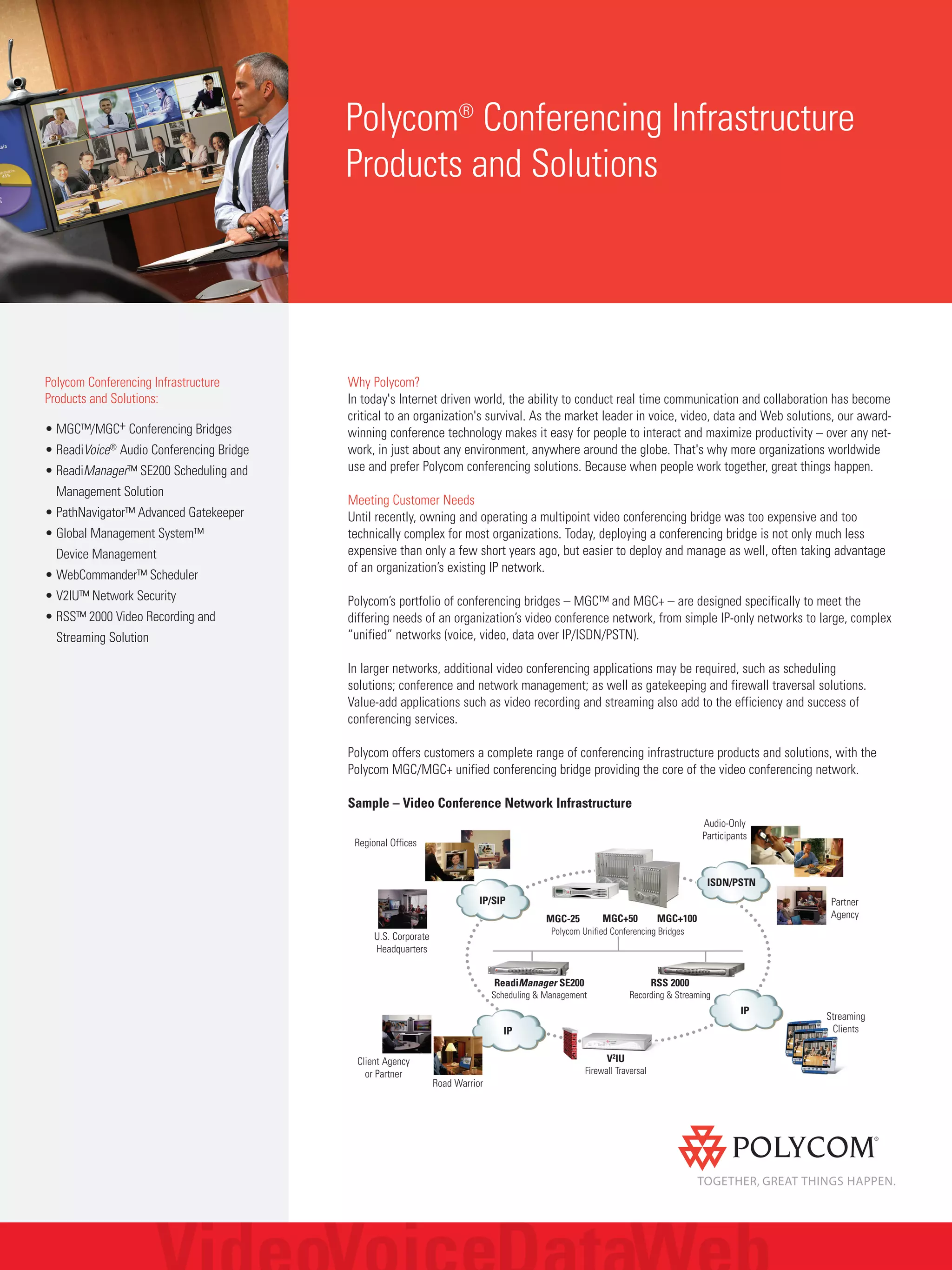 Polycom Audio and Video Conferencing Infrastructure Products ... | PDF