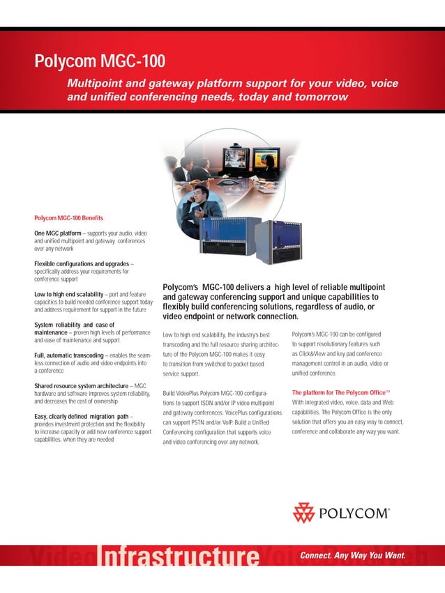 Polycom MGC-100 | PDF