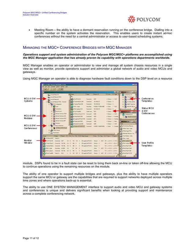 Polycom MGC/MGC Unified Conferencing Bridges Solution Overview | PDF