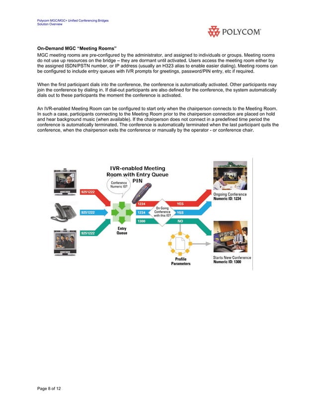 Polycom MGC/MGC Unified Conferencing Bridges Solution Overview | PDF