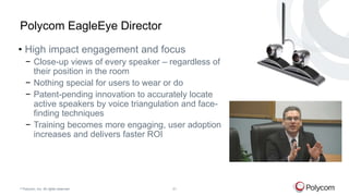 Polycom Realpresence | PPSX
