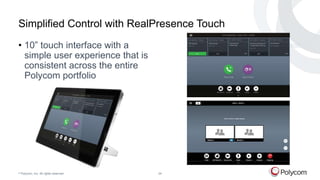 Polycom Realpresence | PPSX