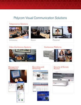 Polycom Video Conferencing Solutions Brochure | PDF